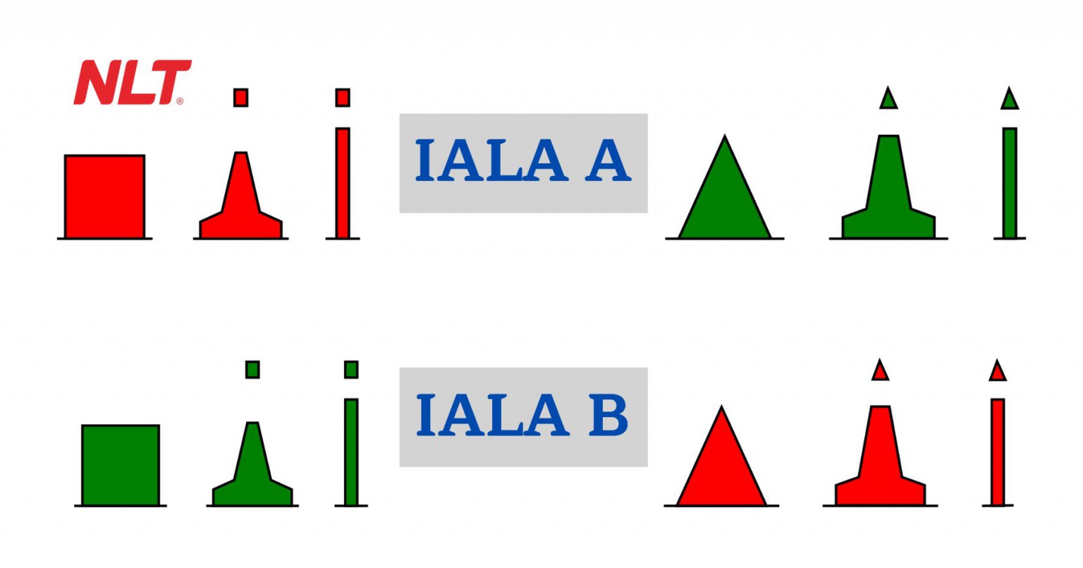 Tiêu chuẩn IALA B: Hướng dẫn an toàn phao báo hiệu hàng hải